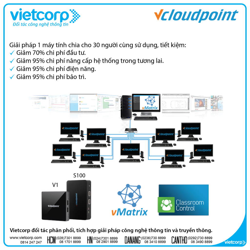 Vietcorp bàn giao hệ thống máy tính vCloudPoint cho khách hàng tại Hà ...