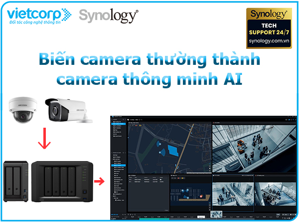 Biến camera thường thành camera thông minh AI với NVR Synology ...