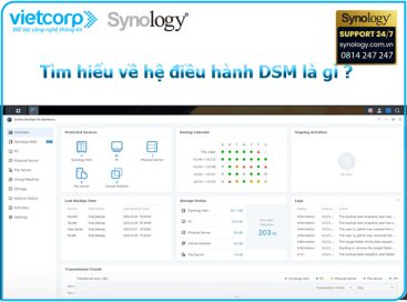 Tìm hiểu về hệ điều hành DSM là gì ? - Vietcorp ICT Blog