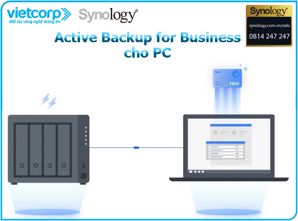 Active Backup for Business cho PC - Vietcorp ICT Blog