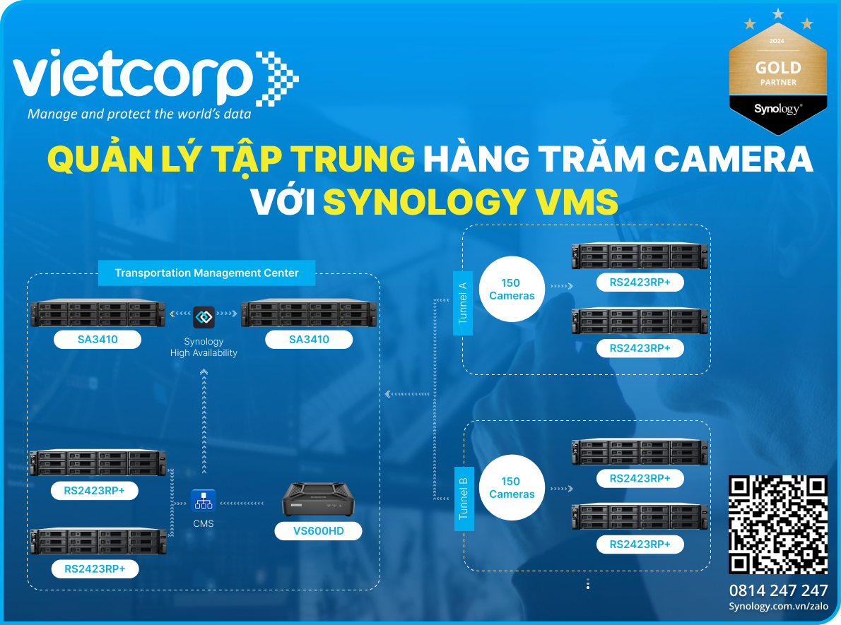 Quản lý hàng ngàn camera với Synology VMS - Vietcorp ICT Blog