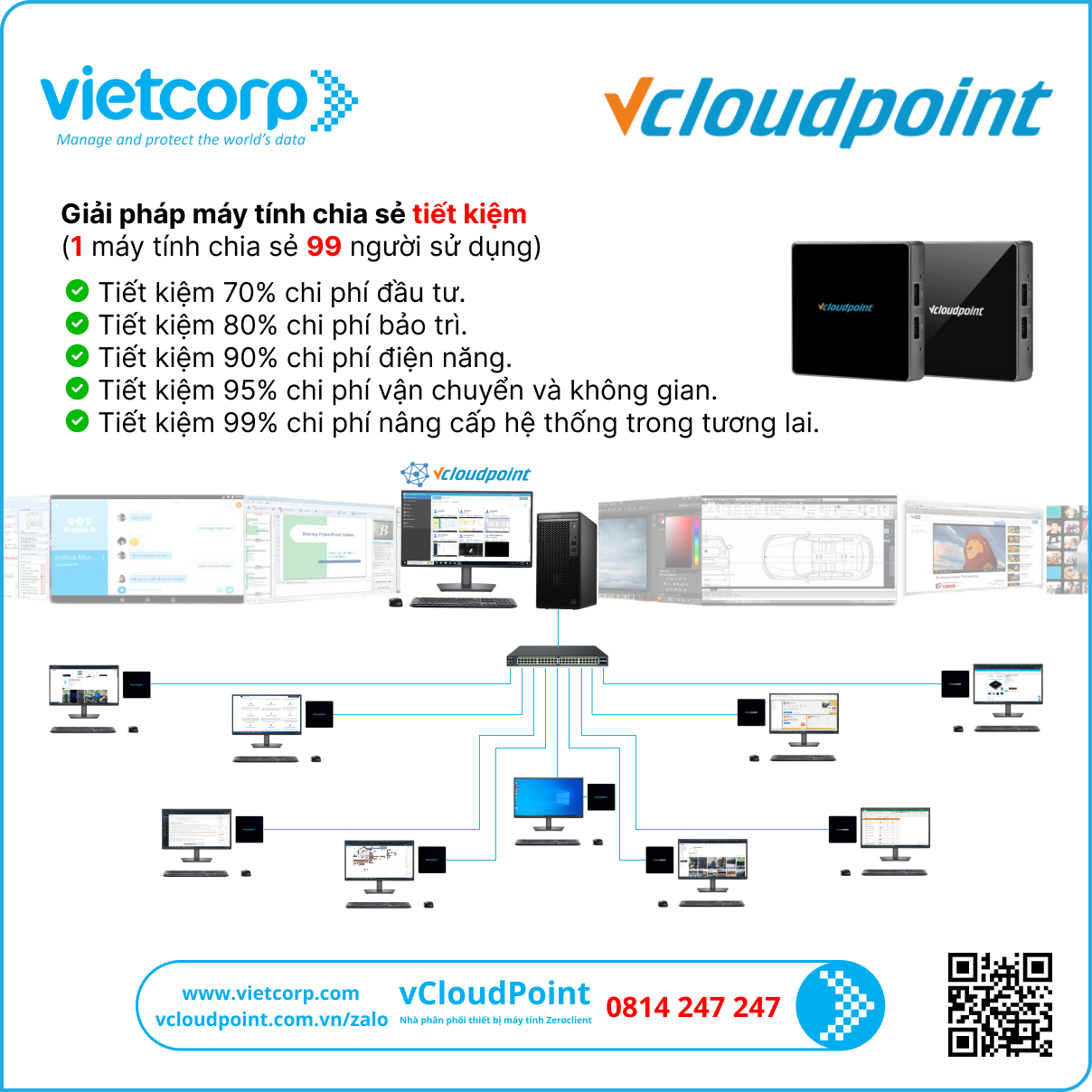 Giải pháp máy tính vCloudPoint ZeroClient cho ngành y tế | Viết bởi ictzone