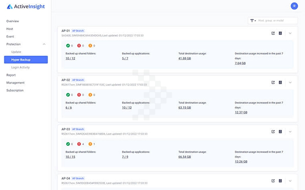 Active Insight – Vietcorp ICT