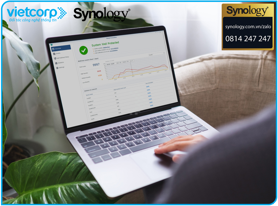 Bảo mật trong kỷ nguyên IoT với SRM - Vietcorp ICT