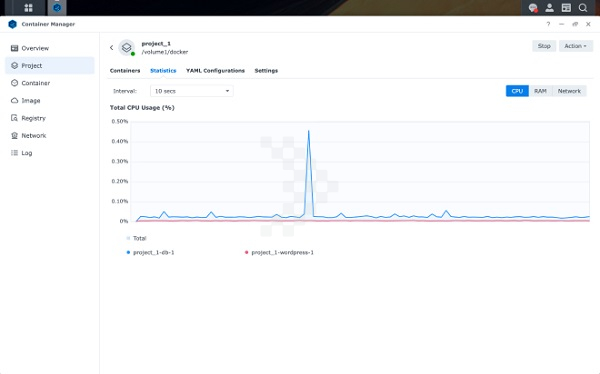 Container Manager - Vietcorp ICT