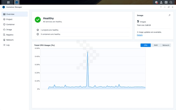 Container Manager – Vietcorp ICT