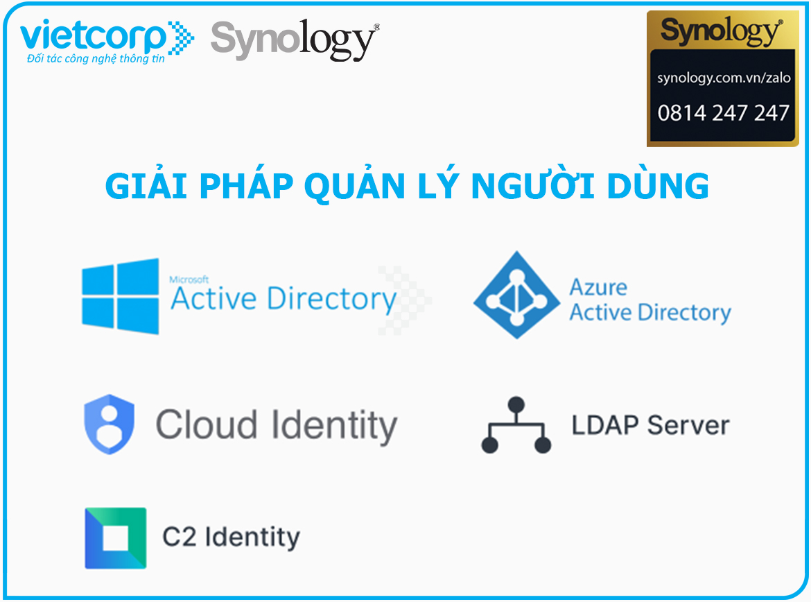 Giải pháp quản lý người dùng - Vietcorp ICT